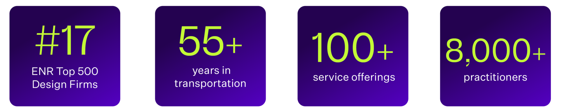 Transportation Engineering Strategies & Solutions | TRC
