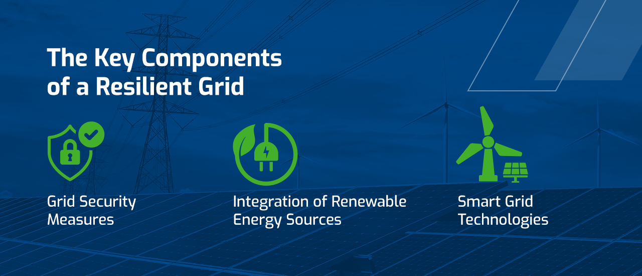 What Is Grid Resilience and How Can It Be Improved? | TRC