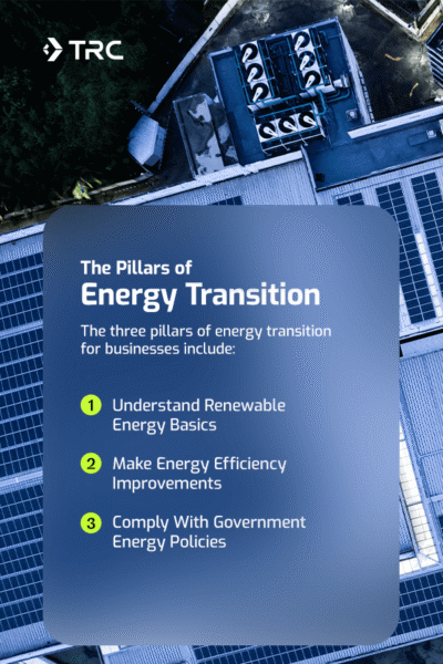 What Is Energy Transition? - How You Can Shift To Clean Energy!