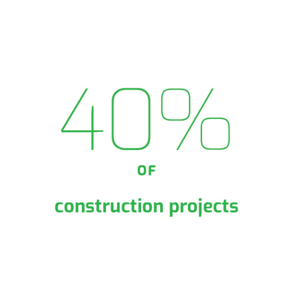 Planning for Construction Project Success: Common Challenges and How to ...